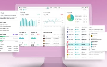 Product Development Software by Surefront