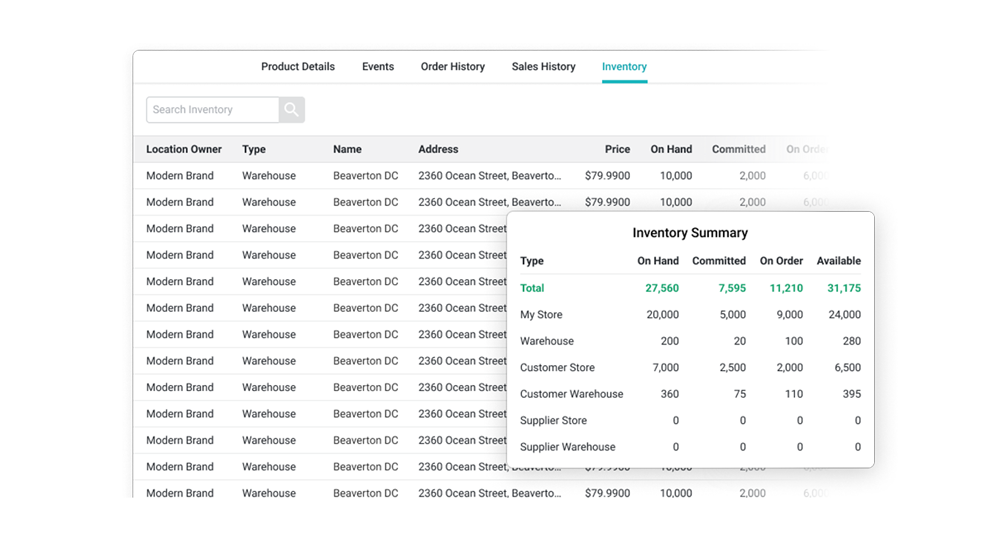 Audit Trail Software by Surefront